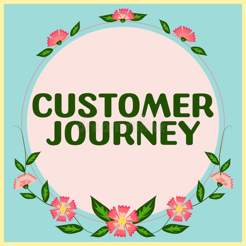 Text Caption Presenting Customer Journey. Conceptual Photo Complete ... Text Caption Presenting Customer Journey. Conceptual Photo Complete ...