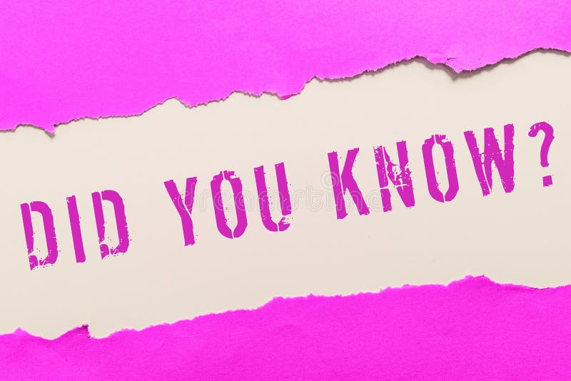 Inspiration Showing Sign Did You Know Question. Business Overview Fun ...