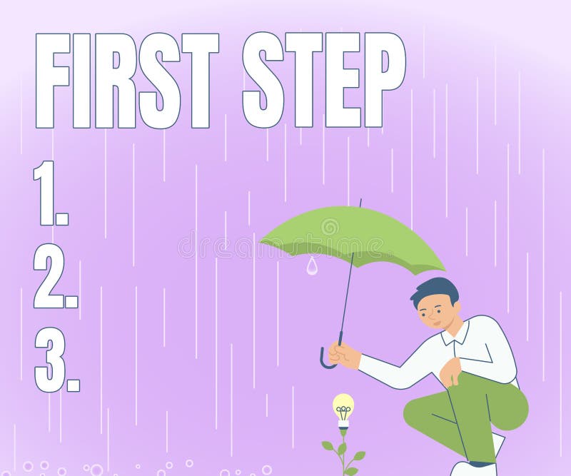 Text Caption Presenting First Step. Business Approach Pertaining To the ...