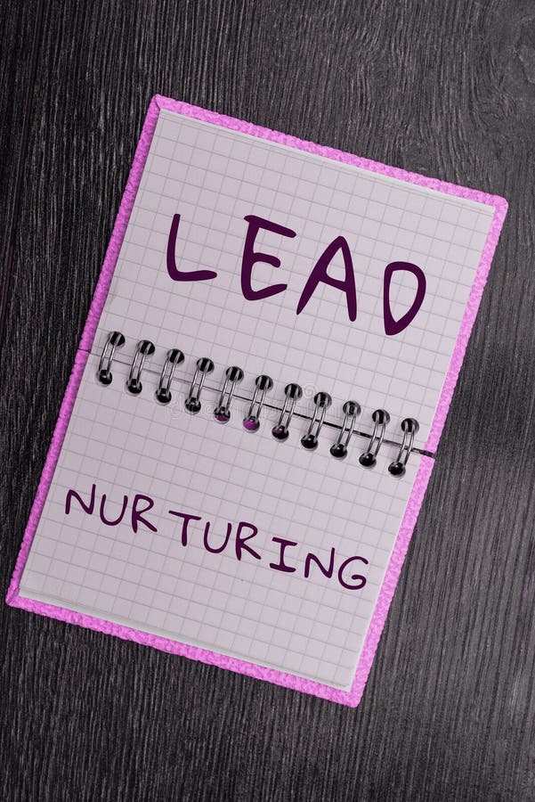 Handwriting Text Lead Nurturing. Internet Concept Method of Building a ... Handwriting Text Lead Nurturing. Internet Concept Method of Building a ...