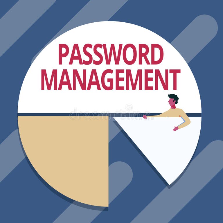 Sign Displaying Password Management. Business Idea Software Used To ...