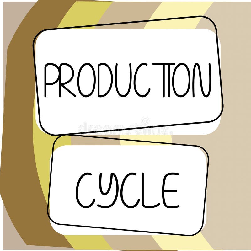 Text Caption Presenting Production Cycle. Word Written on Plan and ...