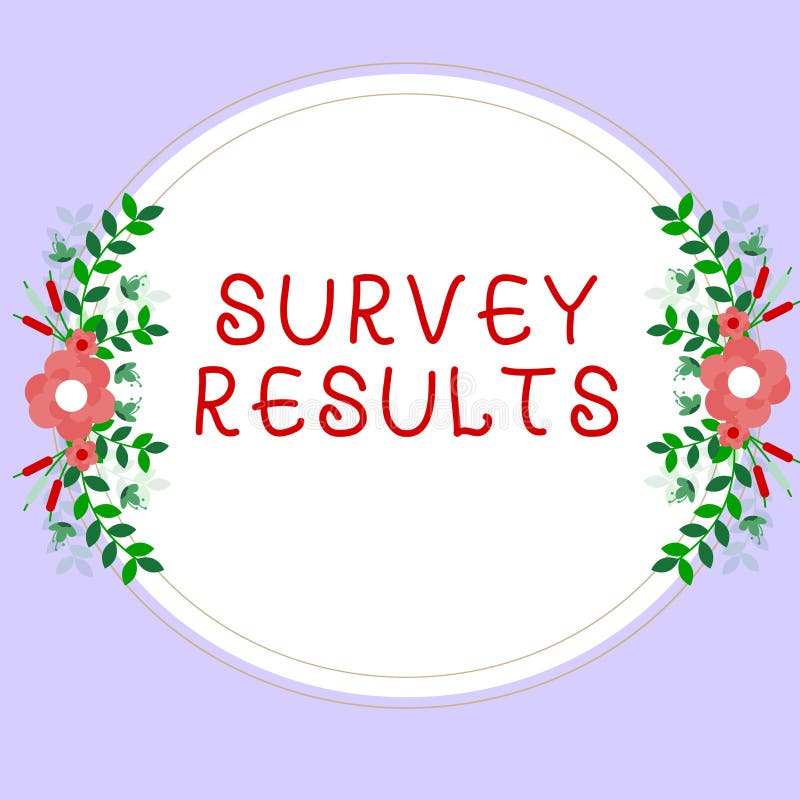 Sign Displaying Survey Results. Business Idea Result of Activity that ...