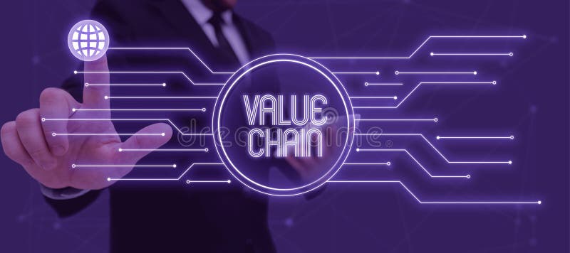 Text Caption Presenting Value Chain. Business Overview Business ... Text Caption Presenting Value Chain. Business Overview Business ...