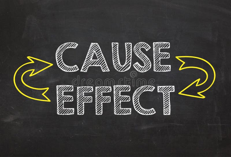 Text Cause and Effect. Cause and Effect Information Concept on ...