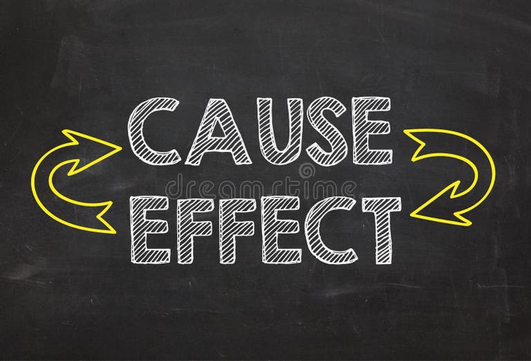 Text Cause and Effect. Cause and Effect Information Concept on ...