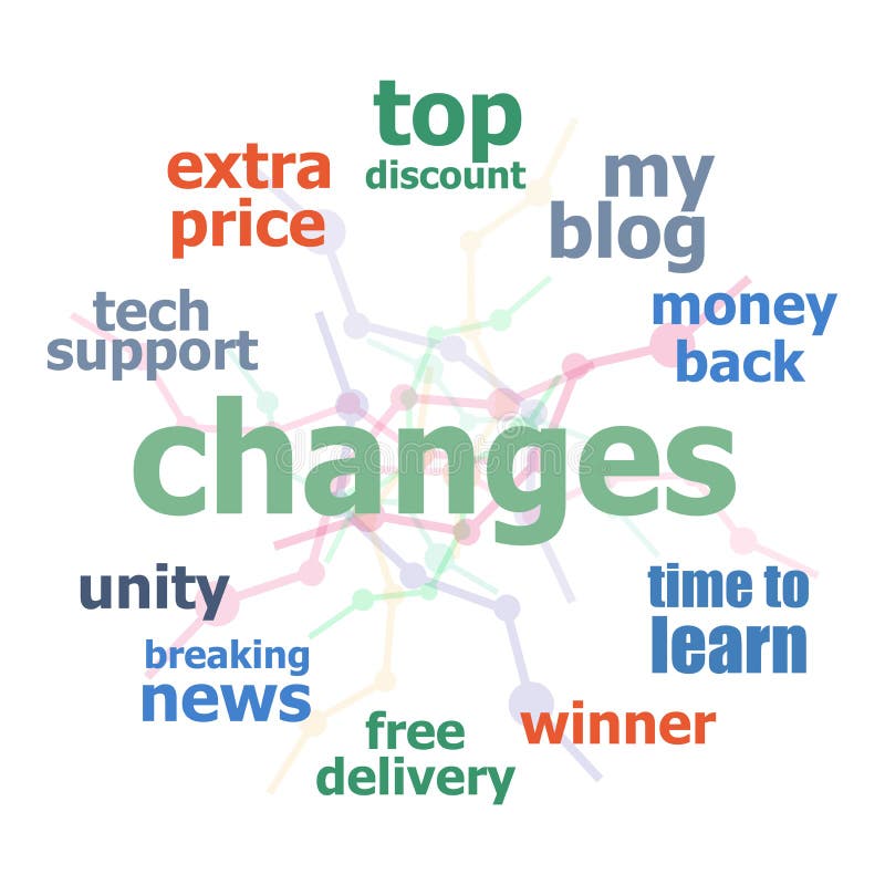 Text Changes. Business Concept . Word Cloud Collage Stock Image - Image ...