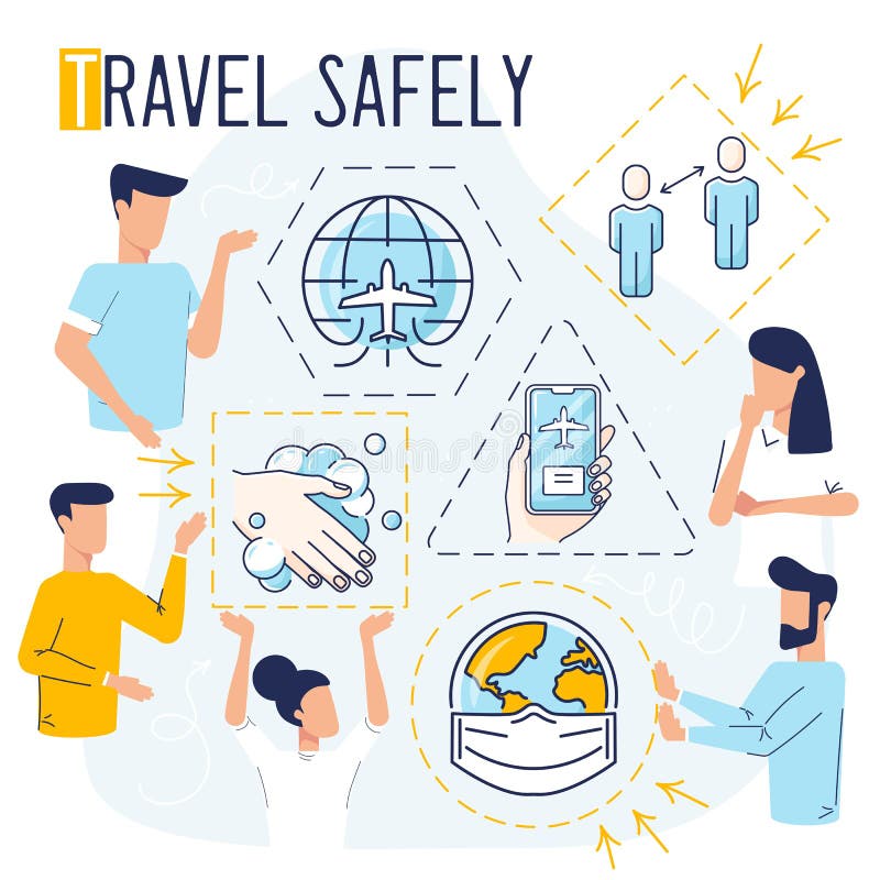 Text Concept, Travel Safely during COVID Stock Vector - Illustration of ...