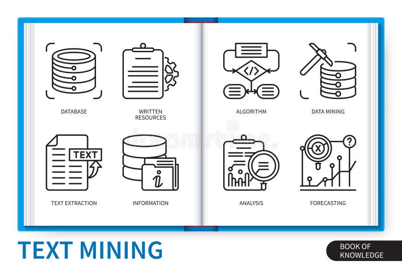 Text Mining Infographics Linear Icons Collection Stock Illustration