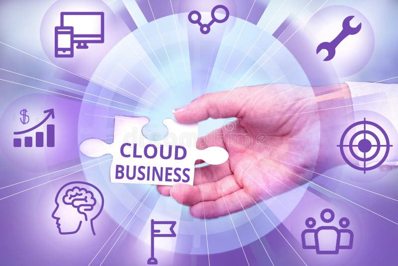 Text Caption Presenting Cloud Business. Concept Meaning Computing that ...