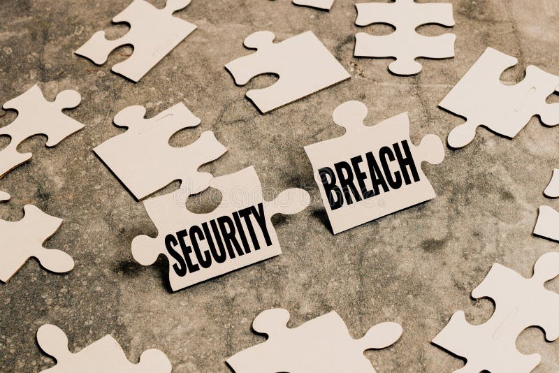 Sign Displaying Security Breach. Business Overview Incident that ...