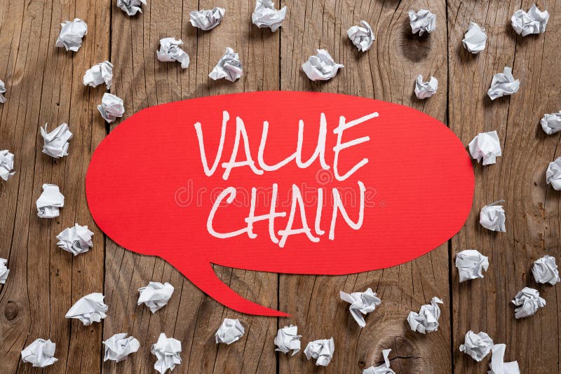 Text Showing Inspiration Value Chain. Concept Meaning Business ... Text Showing Inspiration Value Chain. Concept Meaning Business ...