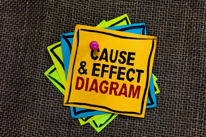Text Sign Showing Cause and Effect Diagram. Conceptual Photo ...