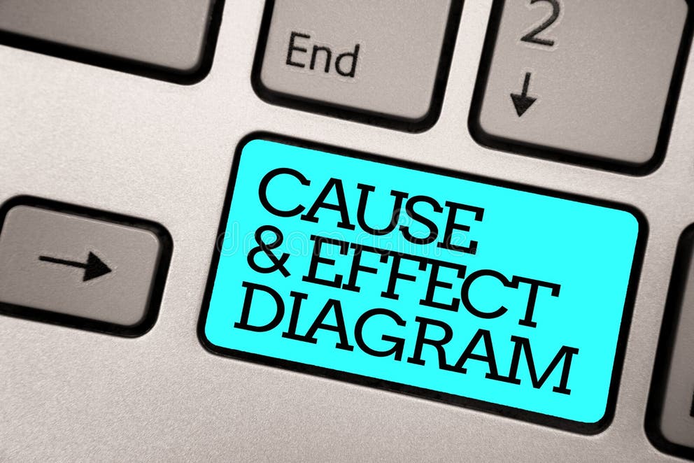 Text Sign Showing Cause and Effect Diagram. Conceptual Photo ...