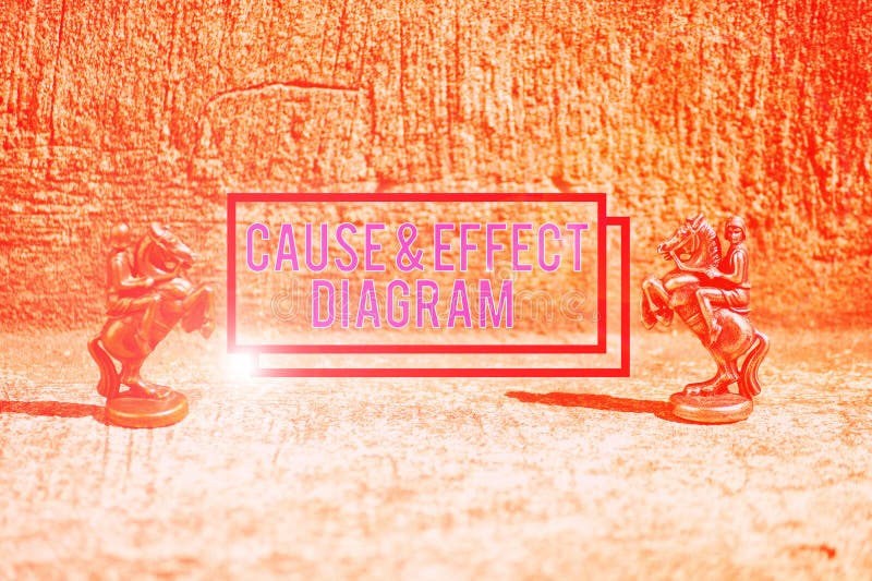 Text Sign Showing Cause and Effect Diagram. Conceptual Photo ...