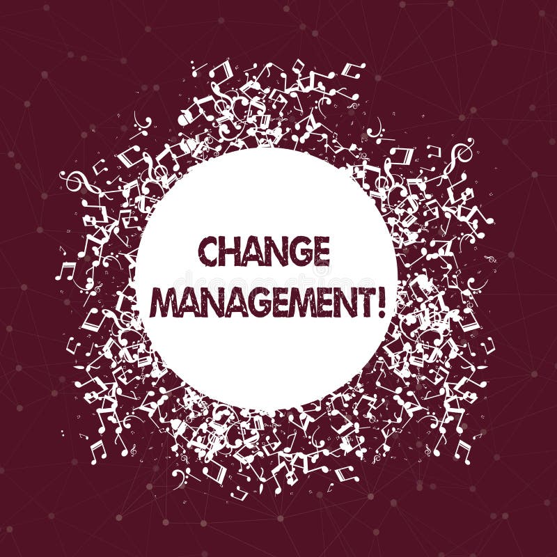 Text Sign Showing Change Management. Conceptual Photo Systematic ...