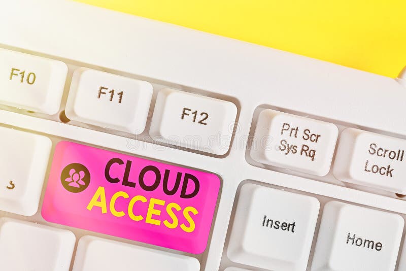 Text Sign Showing Cloud Access. Conceptual Photo Software Tool between ...