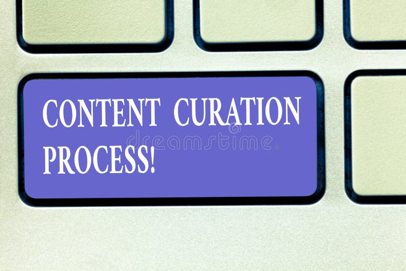 Text Sign Showing Content Curation Process. Conceptual Photo Gathering ...