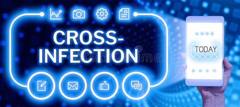 Sign Displaying Cross Infection. Business Concept Disease-causing ... Sign Displaying Cross Infection. Business Concept Disease-causing ...