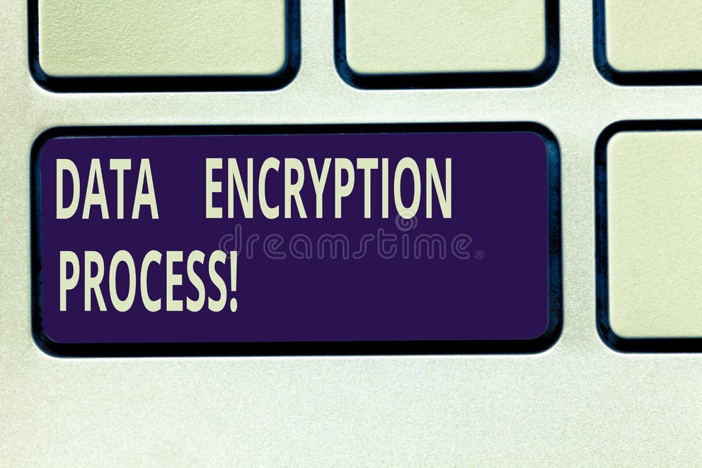 Text Sign Showing Data Encryption Process. Conceptual Photo the Method of Translating Data into ...