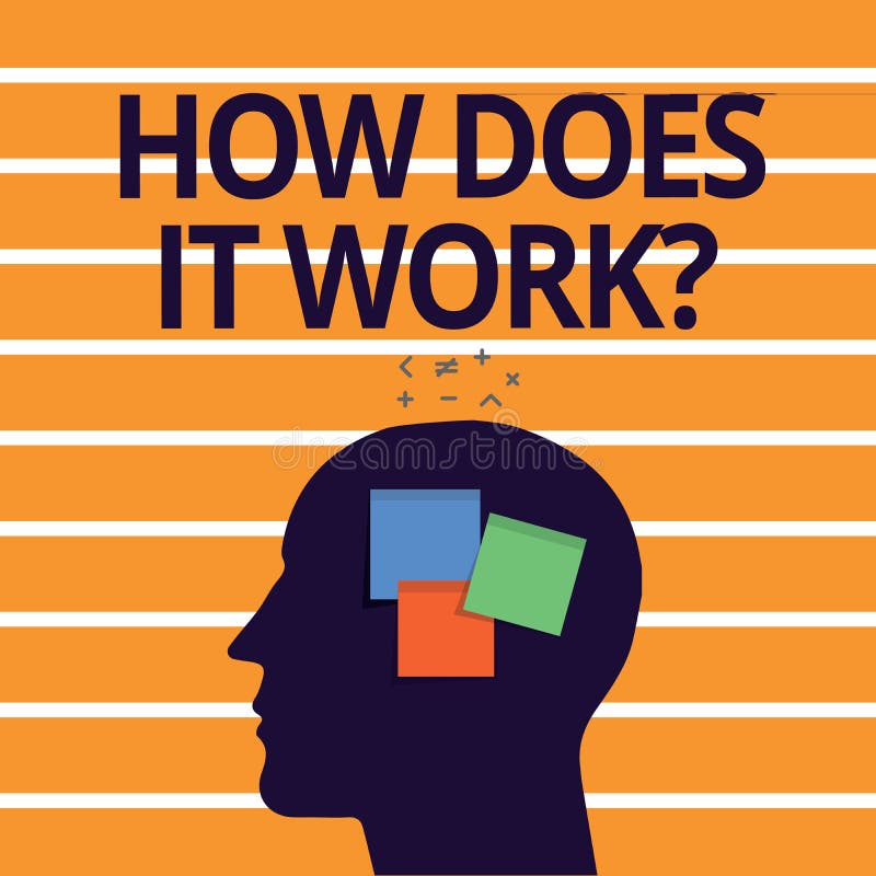 Text Sign Showing How Does it Work Question. Conceptual Photo Asking on ...