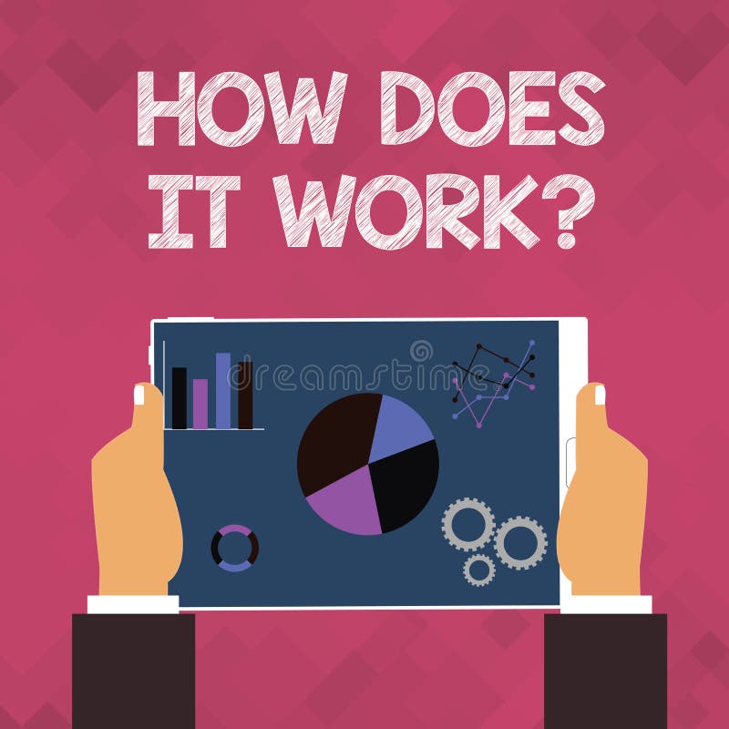 Text Sign Showing How Does it Workquestion. Conceptual Photo Asking ...