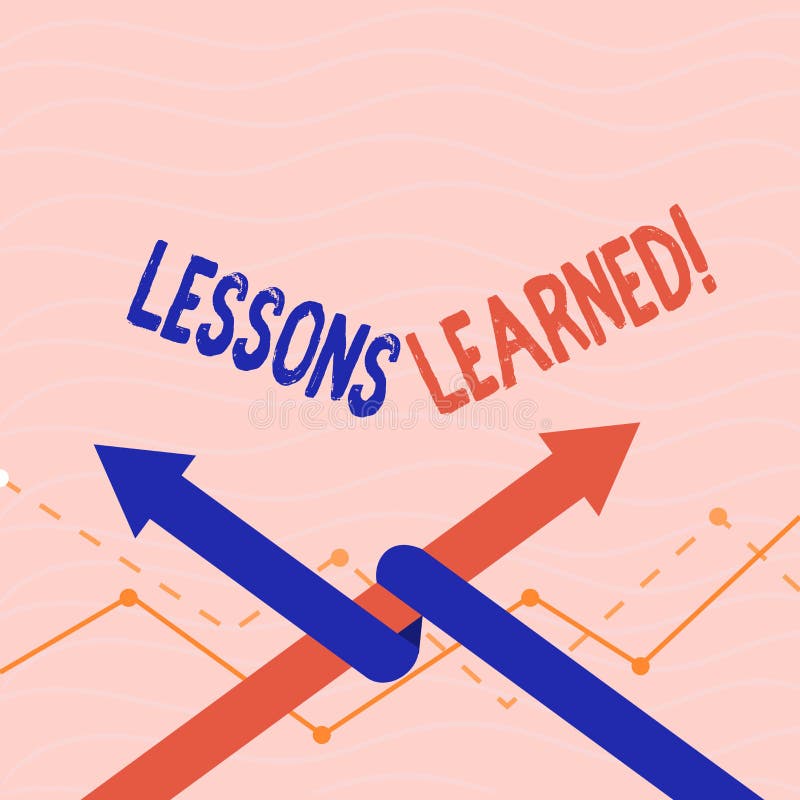Lessons Learned Stock Illustrations – 476 Lessons Learned Stock ... Lessons Learned Stock Illustrations – 476 Lessons Learned Stock ...