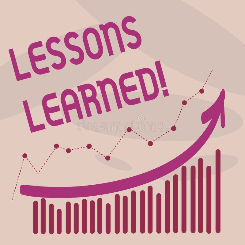 Text Sign Showing Lessons Learned. Conceptual Photo Experiences that ... Text Sign Showing Lessons Learned. Conceptual Photo Experiences that ...
