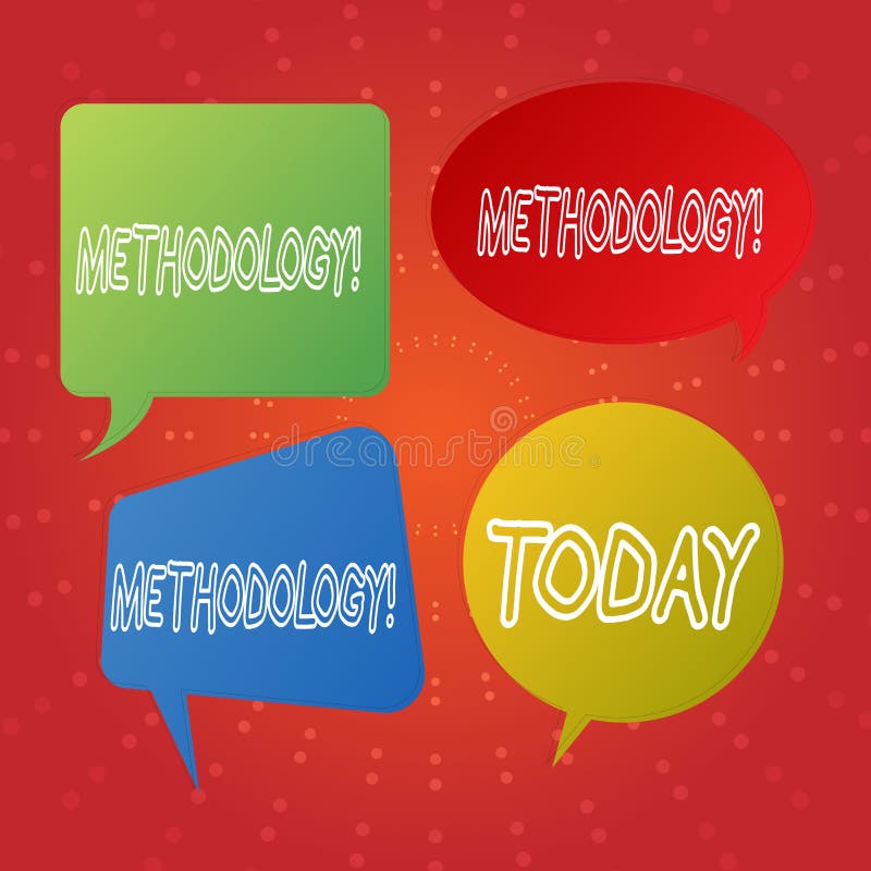 Text Sign Showing Methodology. Conceptual Photo System of Methods Used ...