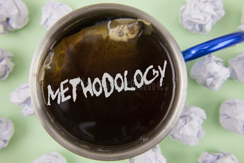 Text Sign Showing Methodology. Conceptual Photo System of Methods Used ...