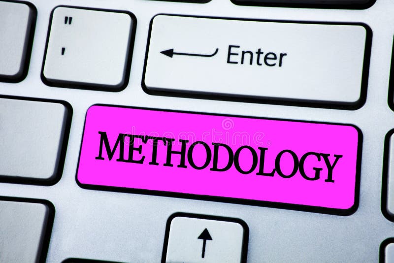 772 Methodology Sign Stock Photos - Free & Royalty-Free Stock Photos ...