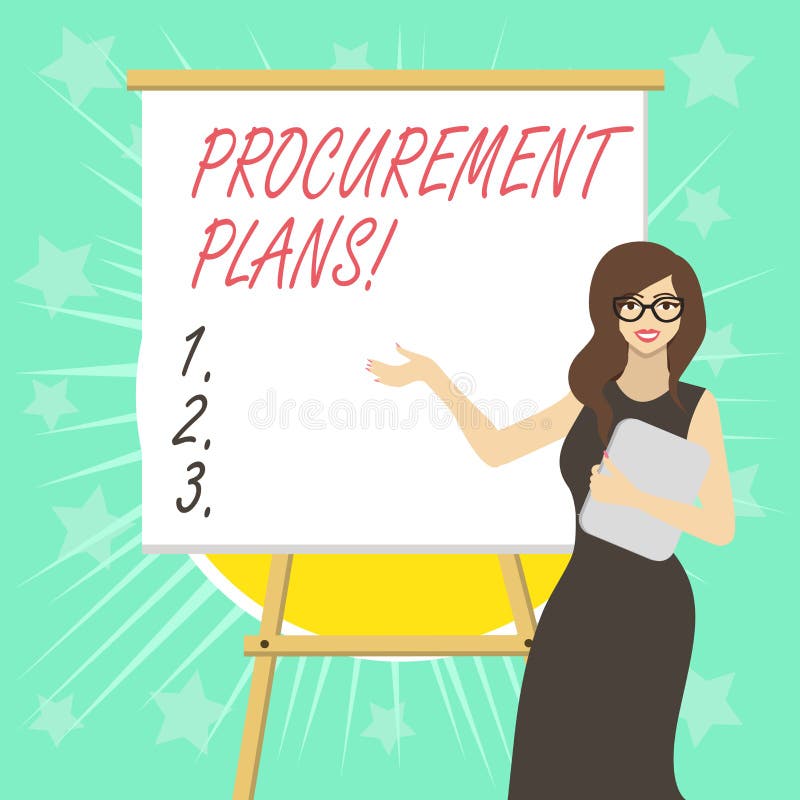 Text Sign Showing Procurement Plans. Conceptual Photo Determining the ...