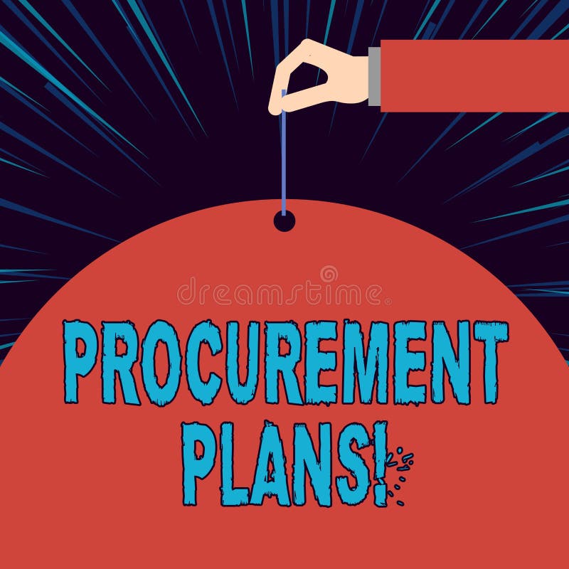 Text Sign Showing Procurement Plans. Conceptual Photo Determining the ...