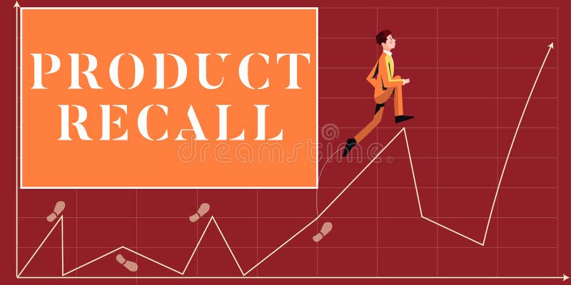 Text Sign Showing Product Recall. Business Showcase Request To Return ... Text Sign Showing Product Recall. Business Showcase Request To Return ...