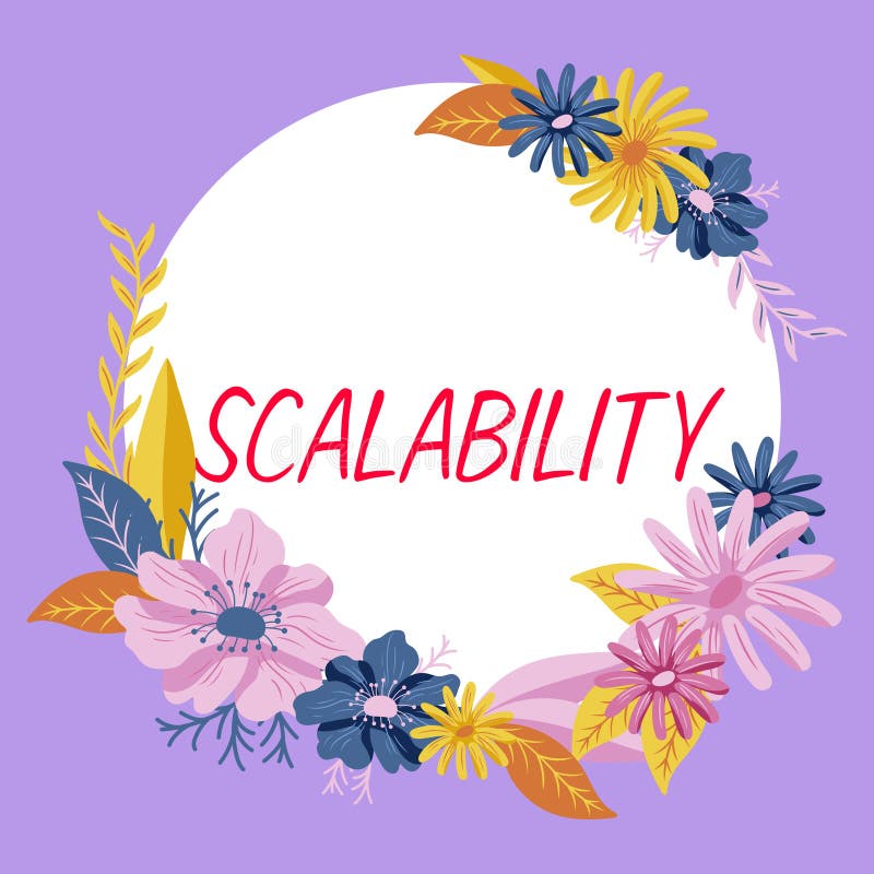 Text Sign Showing Scalability. Business Idea Capable of Being Easily ... Text Sign Showing Scalability. Business Idea Capable of Being Easily ...
