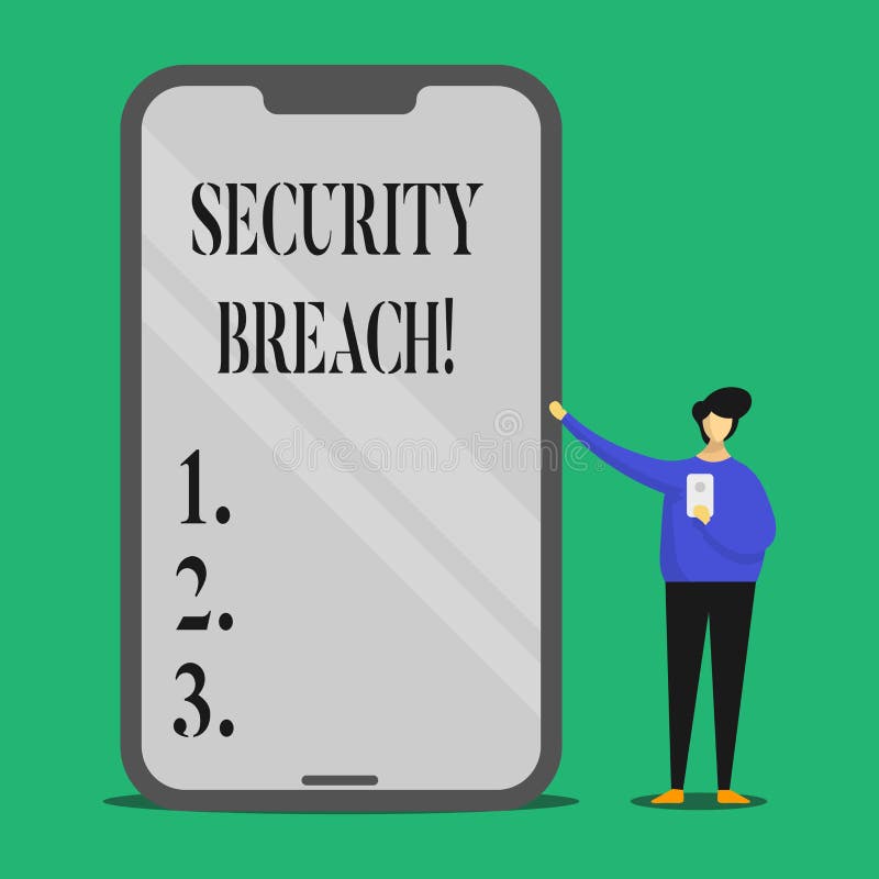 Text Sign Showing Security Breach. Conceptual Photo Unauthorized Access ... Text Sign Showing Security Breach. Conceptual Photo Unauthorized Access ...