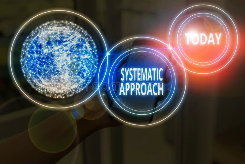 Text Sign Showing Systematic Approach. Conceptual Photo a Process Used ...