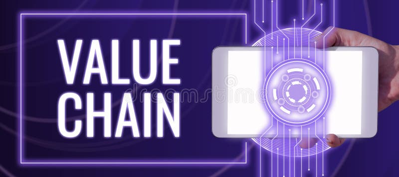Writing Displaying Text Value Chain. Business Idea Set of Functional ... Writing Displaying Text Value Chain. Business Idea Set of Functional ...