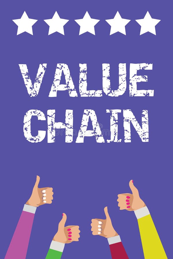 Text Sign Showing Value Chain. Conceptual Photo Business Manufacturing ... Text Sign Showing Value Chain. Conceptual Photo Business Manufacturing ...