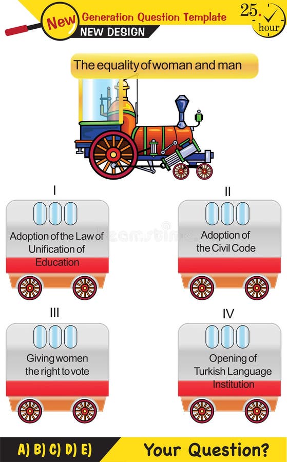 Text Templates - for Teachers, Next Generation Question Examples Stock ...
