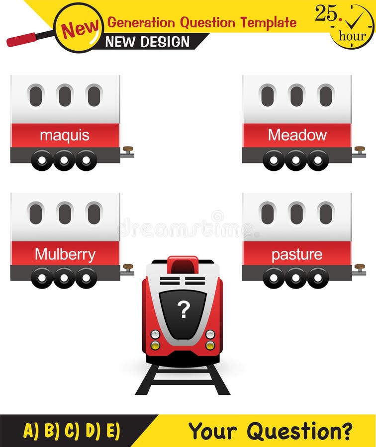 Text Templates - for Teachers, Next Generation Question Examples Stock ...