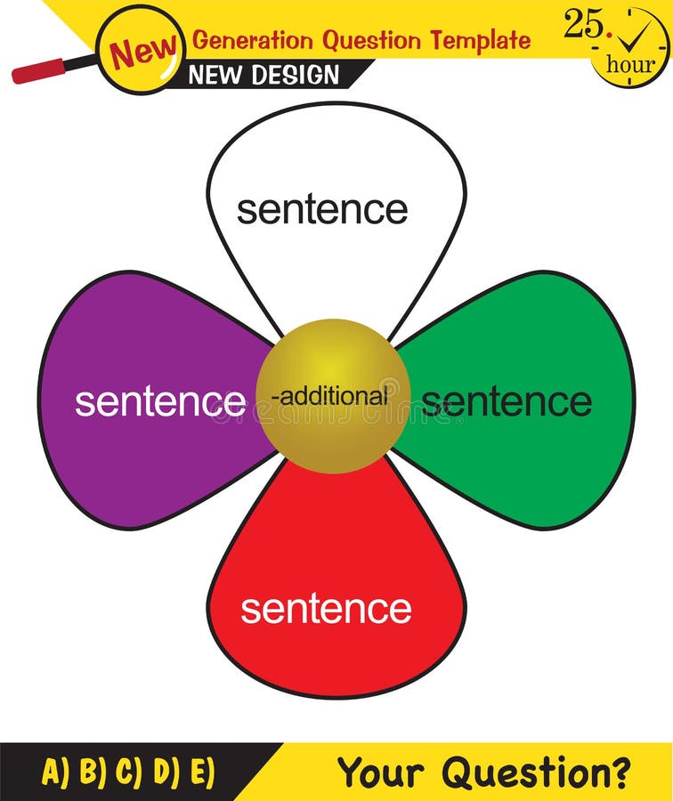 Text Templates - for Teachers, Next Generation Question Examples Stock ...