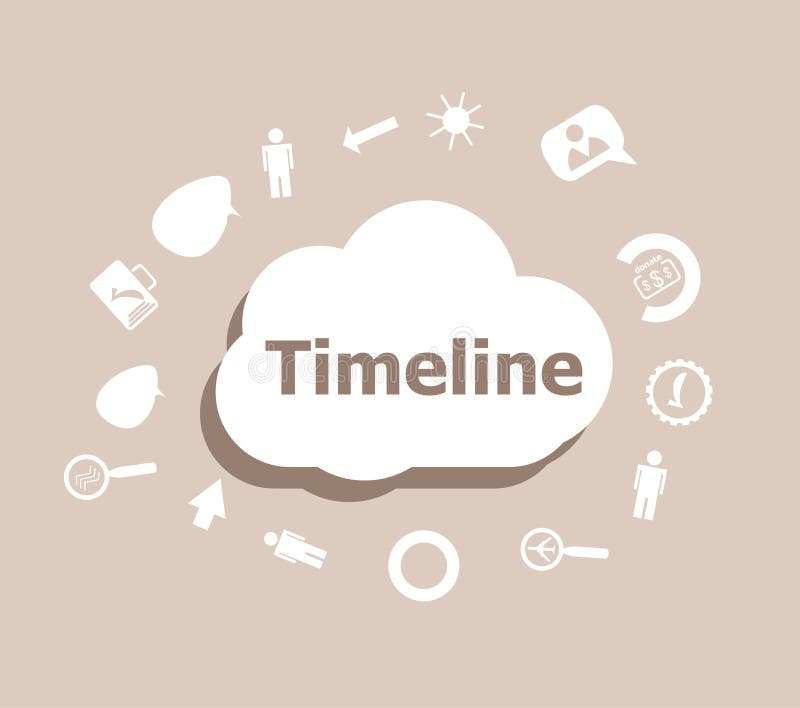 Computing Development Timeline Stock Illustrations – 161 Computing ...
