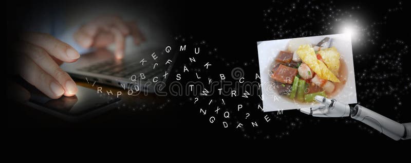 Text To Image Concept, Text-to-image by Generative AI Chat Bot ...