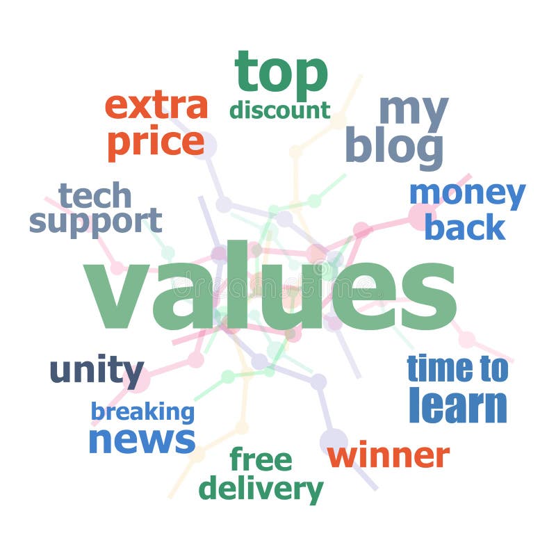 Text Values. Business Concept. Values Word Stock Photo - Image of ...