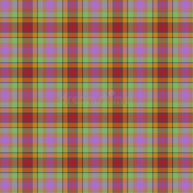 Plaid Pattern Blanket Cloth Printing Design Stock Illustration ...