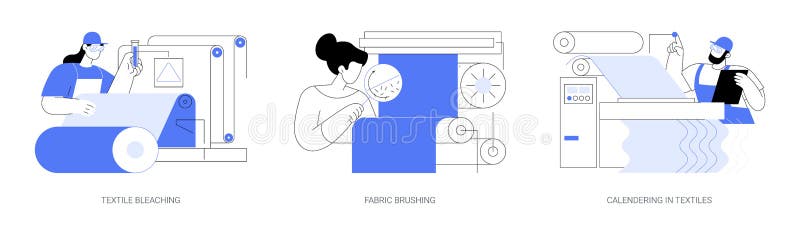 Textile Finishing Processes Abstract Concept Vector Illustrations ...