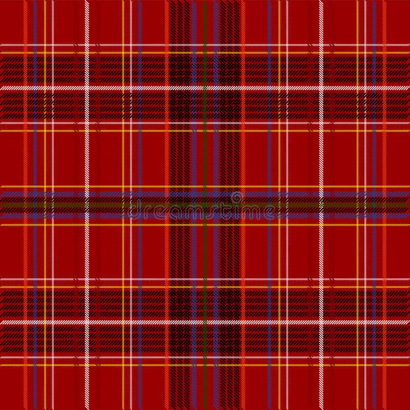 Textura do Tartan ilustração do vetor. Ilustração de quadrado - 14455012