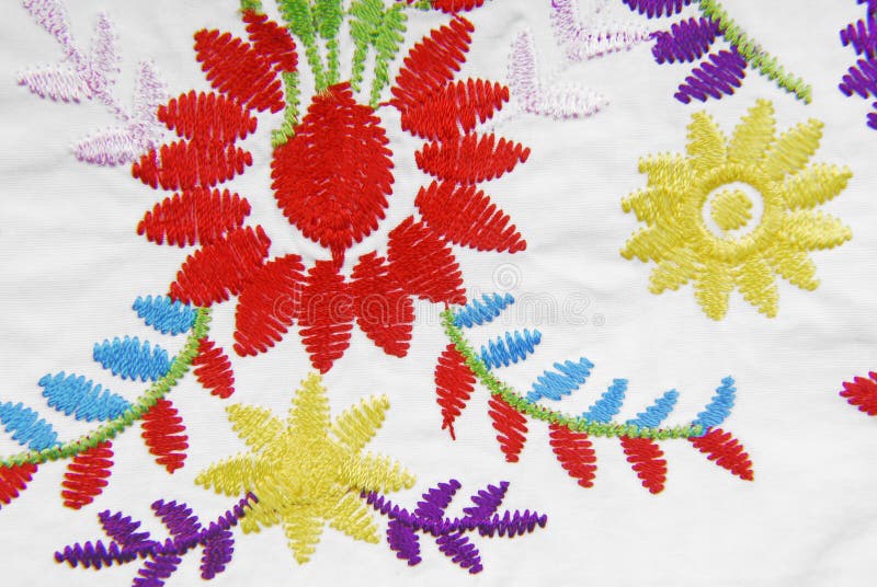 Texture De Broderie De Tissu Image stock - Image du coton, nylon: 37173197
