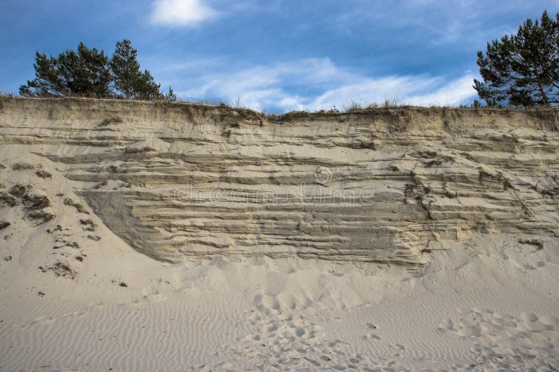 Texture from a Layer of Sand Creating a Dune, Sand Cliff Formation ...